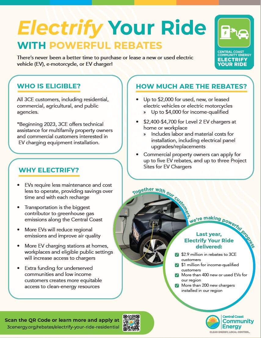 Electrify Your Ride – Commercial - Central Coast Community Energy