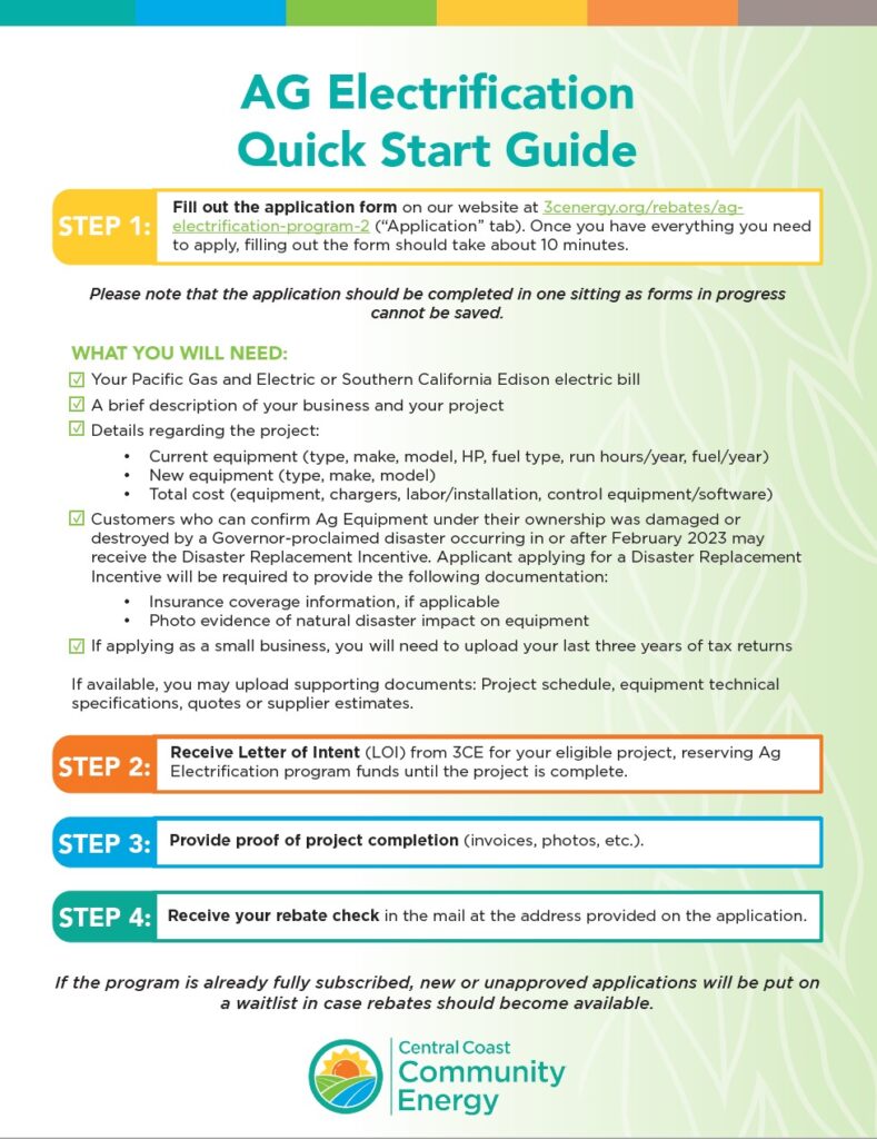 Ag Electrification Program - Central Coast Community Energy